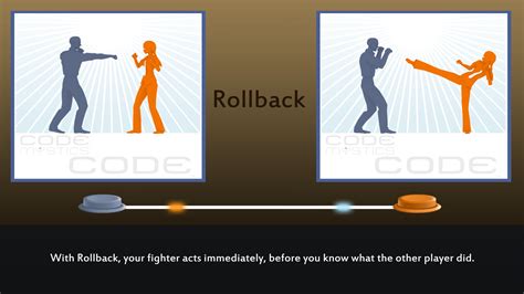 Rollback Netcode นวัตกรรมที่นำพานักสู้จากอีกซีกโลกให้มาสู้กันได้แบบไร้