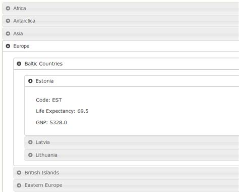 Gui Design Tree View Alternative For Form Input On Website User