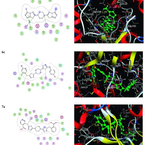 Scheme 2 Synthesis Of Piperazine Containing Download Scientific Diagram