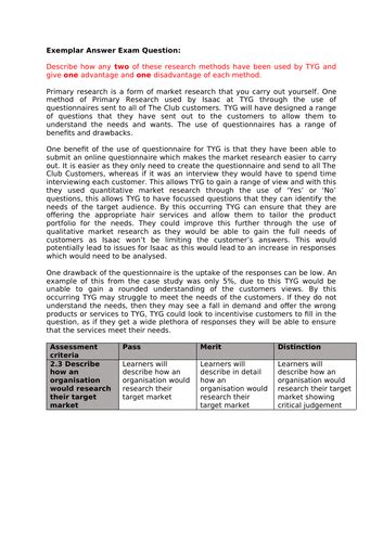 Ncfe Business And Enterprise Level 2 Market Research Teaching Resources