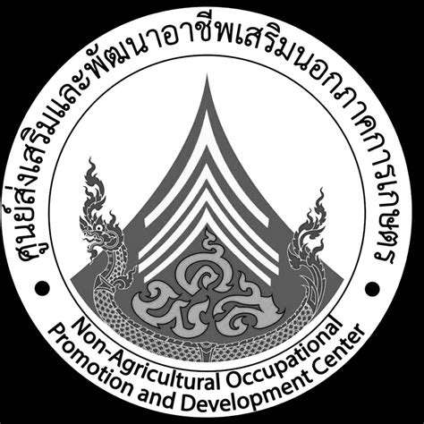 📍🗺️แผน ศูนย์ส่งเสริมและพัฒนาอาชีพเสริมนอกภาคการเกษตร ศพส Facebook