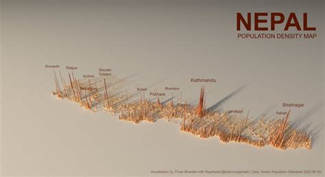 Population Density Map Of Nepal By Ar Puuk VisionViral Com