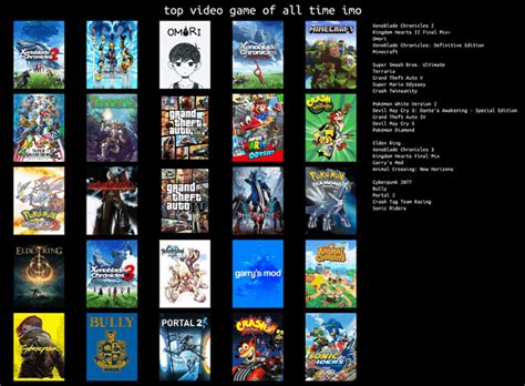 Heres An Easy Tutorial On How To Make The Crash Bandicoot Community Go