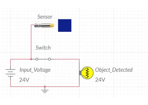 Proximity Sensors 4 Common Types Used In Industrial Automation Applications Misumi Mech Lab Blog