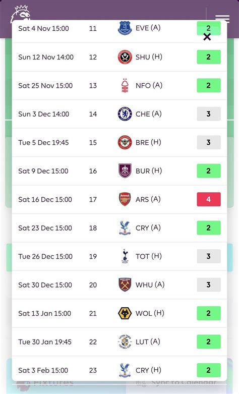 Anyone Else Still Have Estupinian R Fantasypl