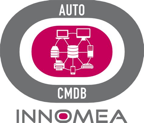 innomea gmbh auto cmdb bundle with asset network connection extension matrix42 marketplace