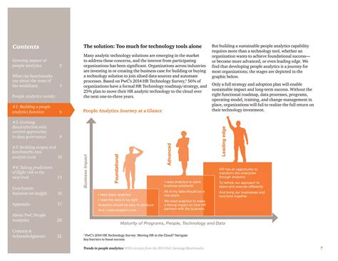 Pwc Trends In The Workforce Pdf