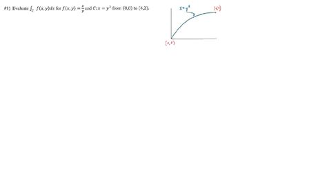 Solved 1 Evaluate Cf X Y Ds For F X Y Yx And C X Y2 Chegg Com