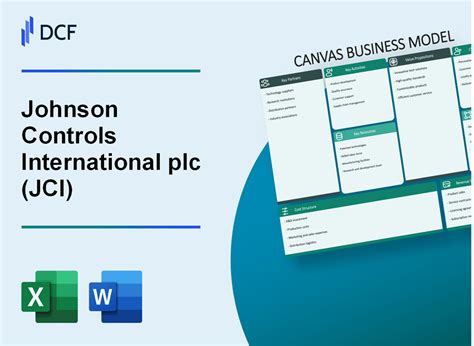 Johnson Controls International Plc Jci Business Model Canvas