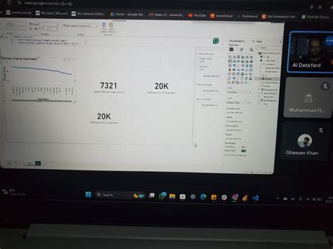 Shayan Ali On Linkedin Dataanalytics Dataanalytics Dax Aidatayard Ecommerce Visualizations
