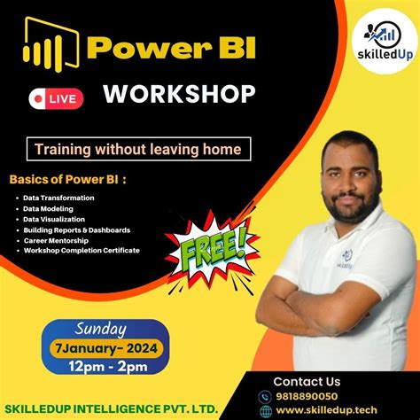 Abhinav Kumar On Linkedin Skilledup Powerbi Workshop