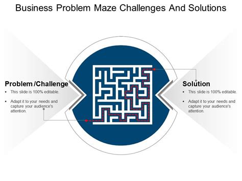 Business Problem Maze Challenges And Solutions Powerpoint Templates