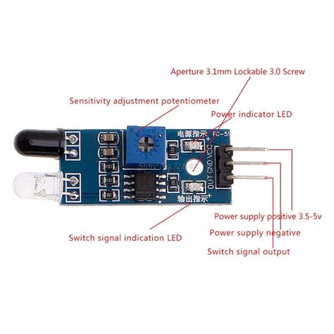 IR Infrared Obstacle Avoidance Sensor Module In Pakistan