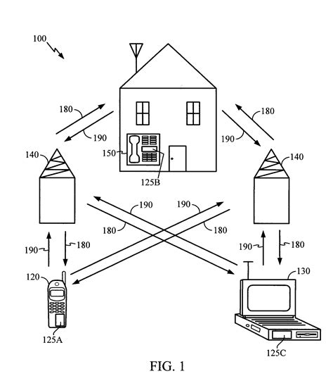Electrostatic Discharge Explained At Joseph Cornwall Blog