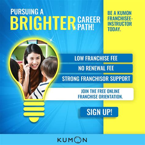 Kumon Philippines On Linkedin Open A Kumon Center
