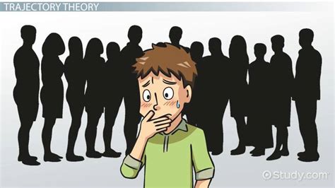 Trajectory Theory Definition And Examples Lesson