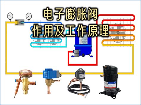 空调制冷部件，电子膨胀阀的作用和工作原理，如何控制空调负荷 知乎