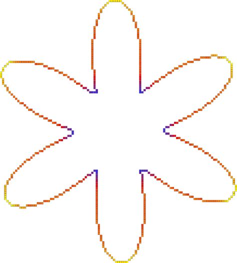 Dgtal Integral Invariant Curvature Estimator 2d3d