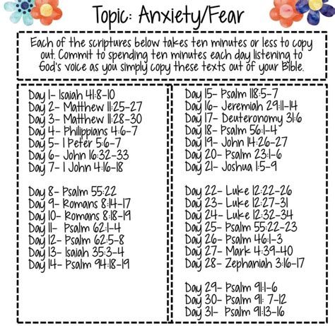 Va Statement In Support Of Claim Example How To Write Powerful Va Personal Statements 4 Step