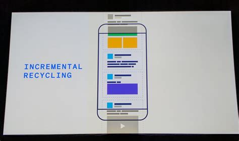 Facebook представила Litho открытый Ui фреймворк для Android