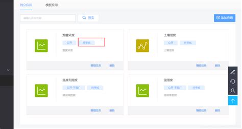 Arduino树莓派onenet 传感器数据实时上传云平台（上） Onenet云平台入门操作踏雪 寻梅的博客 Csdn博客