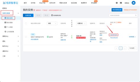 Gpushare Gpu Jupyterlab Segmentfault