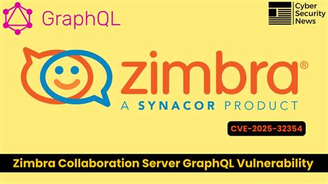 Zimbra Collaboration Server Graphql Vulnerability Exposes Sensitive User Data Cybernoz