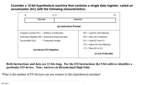 Solved Consider A 12 Bit Hypothetical Machine That Contains