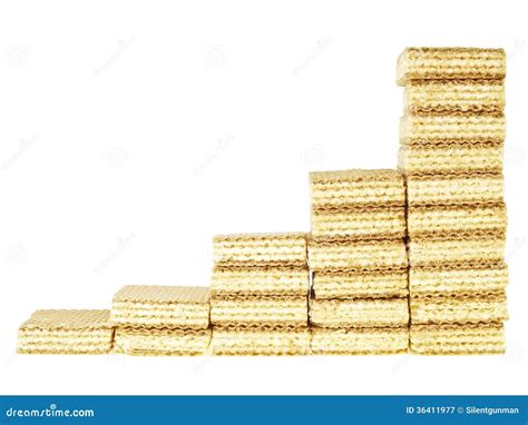 Increase Graph Wafer Picture Image 36411977