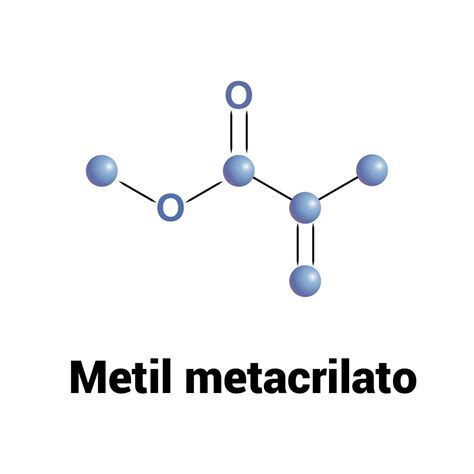 Metil Metacrilato Aquaterraexpress