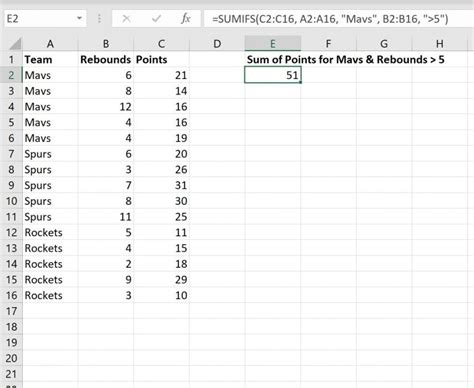 Sumif Vs Sumifs In Excel Whats The Difference