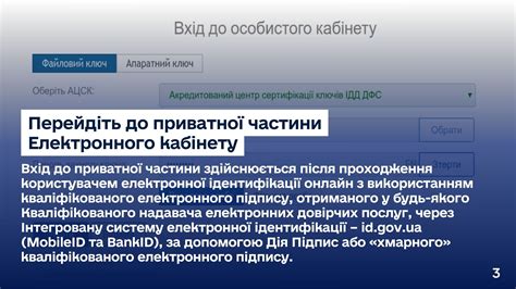 Як подати Заяву про бажання отримувати документи через Електронний кабінет