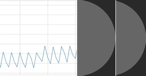 List Optimization Of Transformer Architecture Curated By Pritu Medium