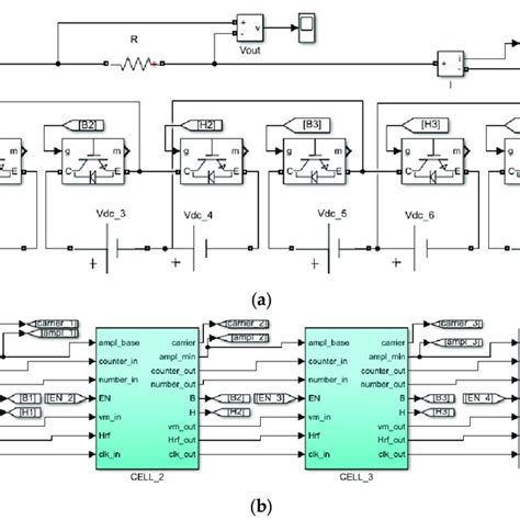 Simulation Model Of The Multiphase Dc Dc Converter Four Phases A Download Scientific