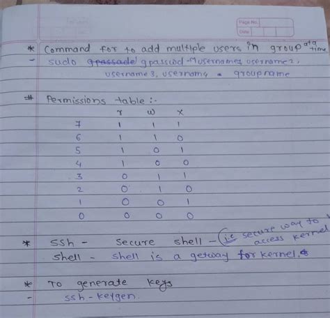 Vijay Shinde On Linkedin Day Linux Systemsecurity Ssh Techskills Continuouslearning