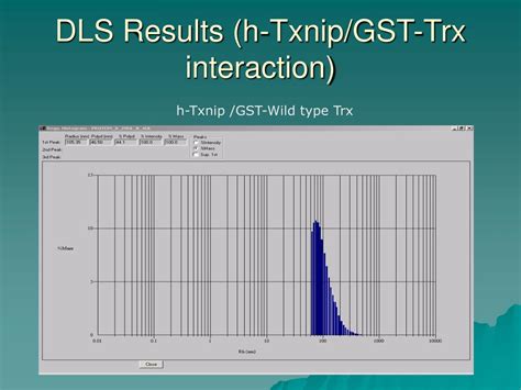 Ppt Structural Interaction Of Thioredoxin Trx And Thioredoxin Interacting Protein Txnip