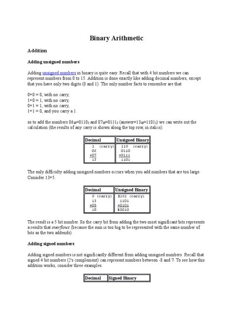 Binary Arithmetic Pdf Multiplication Decimal