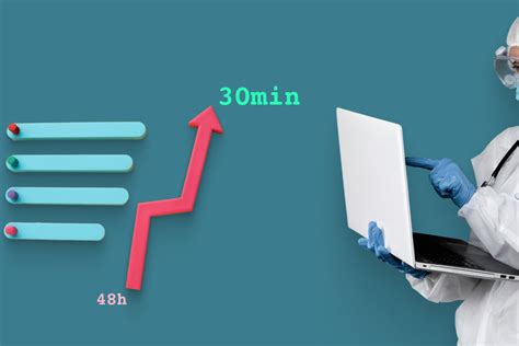80 Fold Software Performance Improvement