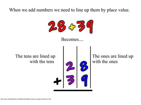 Adding With The Base Ten System PPT