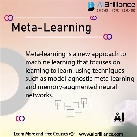 Aibrilliance On Linkedin Metalearning Ai Machinelearning