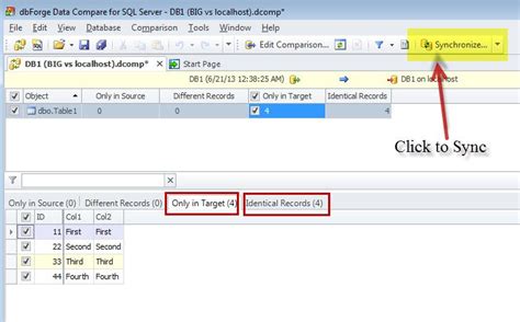 Sql Server An Efficiency Tool To Compare And Synchronize Sql Server Databases Sql Authority