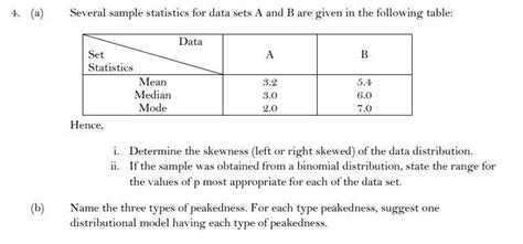 Solved Several Sample Statistics For Data Sets A And B Are Chegg Com