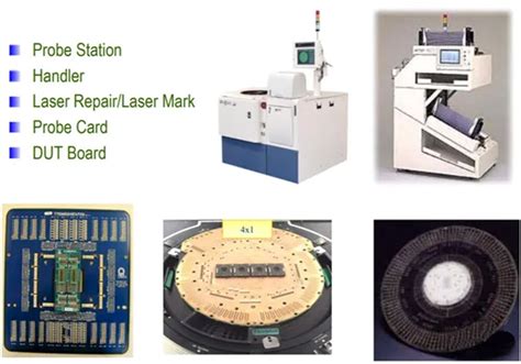 Definition And Fundamentals Of IC Testing