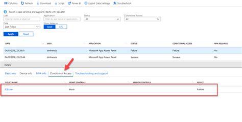 Conditional Access With Azure Ad B2b Rebeladmin