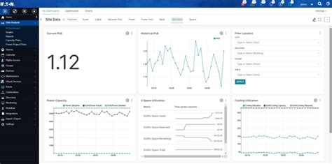 Data Center Infrastructure Management Dcim An Overview Dgtl Infra