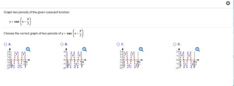 Solved Graph Two Periods Of The Given Cosecant Function