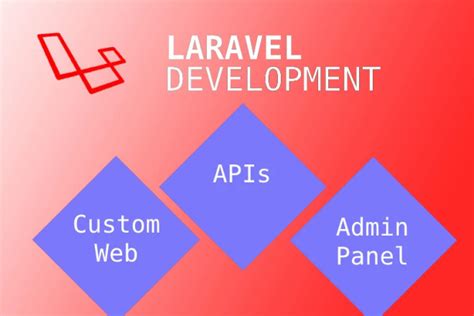 I Will Do Full Stack Web Development Using Php And Laravel For 600