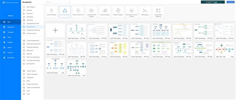 How To Create A Fault Tree Analysis In Excel EdrawMax Online