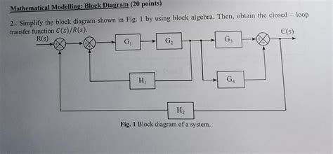 Solved Mathematical Modelling Block Diagram Points Chegg