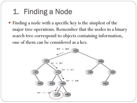Ppt Binary Trees Powerpoint Presentation Free Download Id2483094